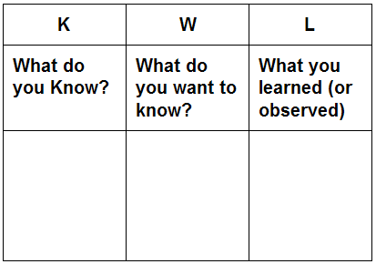 Developing Comprehension Strategies | NMC's Center for Teaching and ...