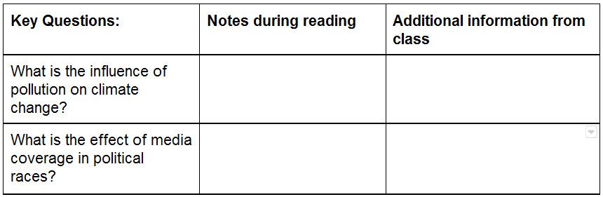 Developing Comprehension Strategies | NMC's Center for Teaching and ...