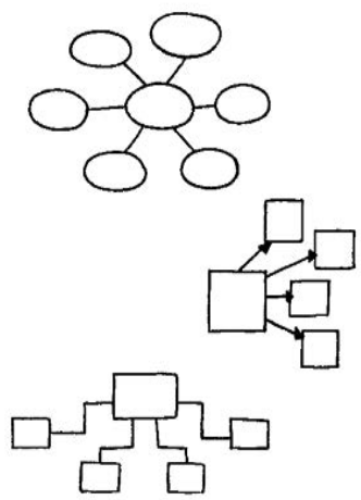 Developing Comprehension Strategies | NMC's Center for Teaching and ...