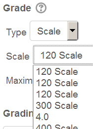 Using Scales & Letters in the Moodle Gradebook | teaching@NMC