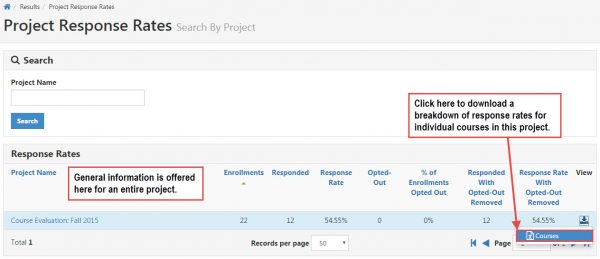 Tracking EvaluationKIT Response Rates | NMC's Center for Teaching and ...